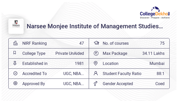 NMIMS Mumbai Fees & Courses List 2024 - MBA, BBA, B.Tech, BA LLB
