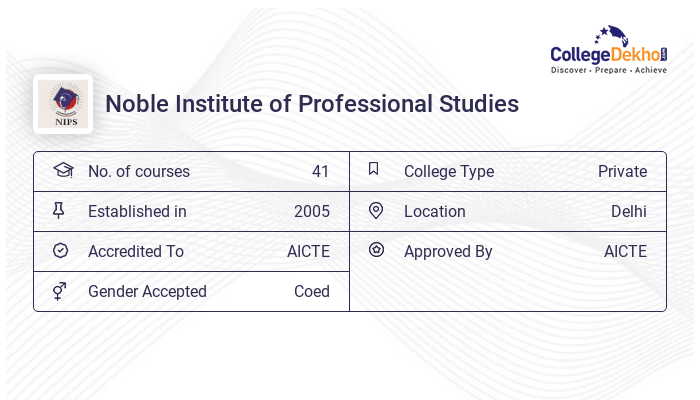 Noble Institute of Professional Studies - Admission 2024, Fees, Courses ...