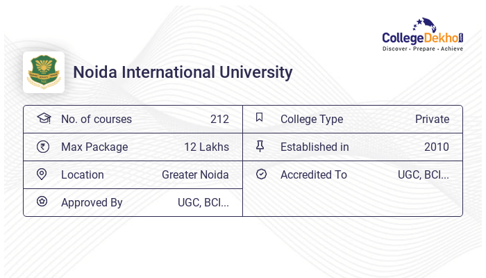 Noida International University - NIU, Greater Noida - Admissions ...