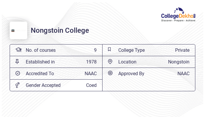 Nongstoin College - Admission 2024, Fees, Courses, Placement, Ranking