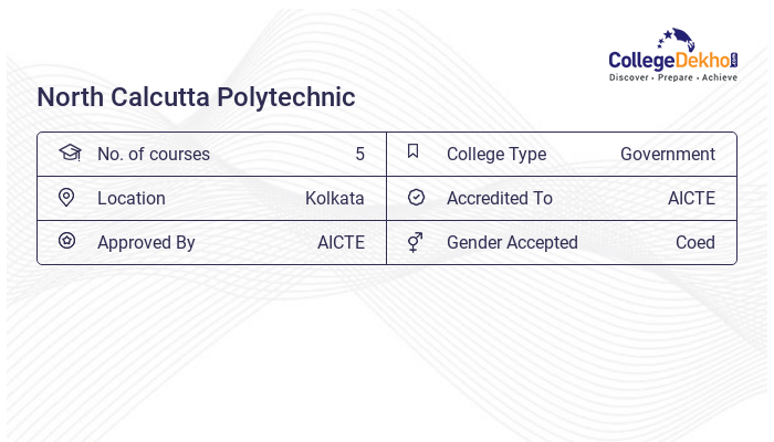 North Calcutta Polytechnic Campus Facilities - Hostel Fees ...