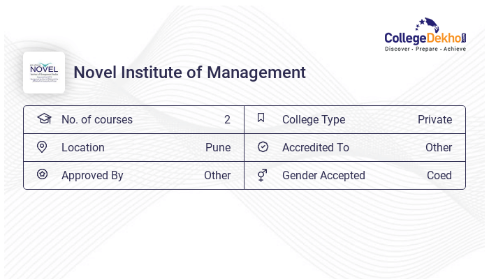 NIM Pune - Admission 2024, Fees, Courses, Placement, Ranking