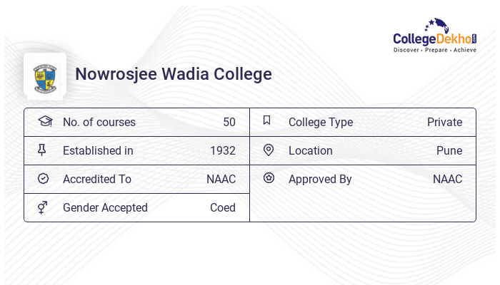 Nowrosjee Wadia College Admission 2024 - Dates, Form, Online Process, Fees