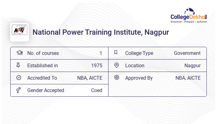 National Power Training Institute (NPTI), Nagpur Fees Structure ...