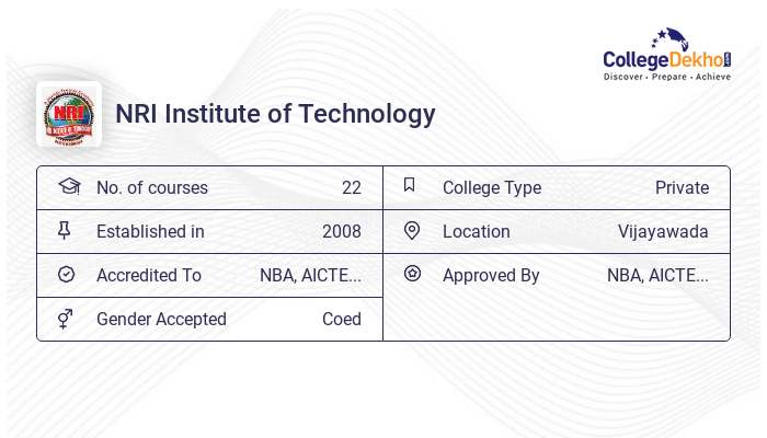 NRI Institute of Technology Placements 2023 - Average & Highest Package ...
