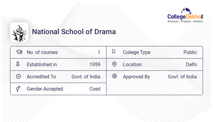 NSD Delhi Fees Structure & Courses List 2024-25