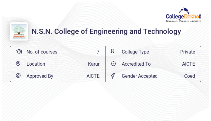 N.S.N. College of Engineering and Technology Karur Photos 2024 - Videos, Images Gallery, Campus ...