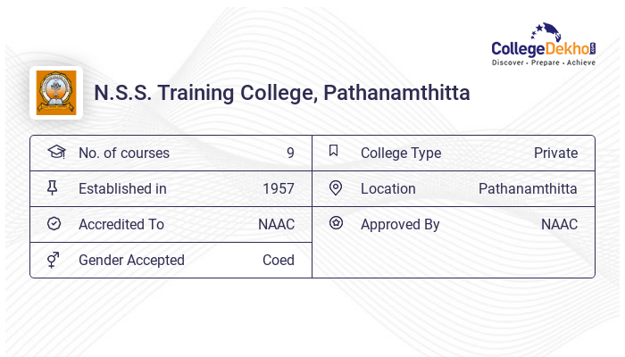 N.S.S. Training College (NSSC), Pathanamthitta Admission 2024 ...