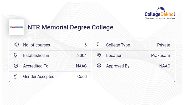 NTR Memorial Degree College News & Updates 2024 - Notifications, Notice ...