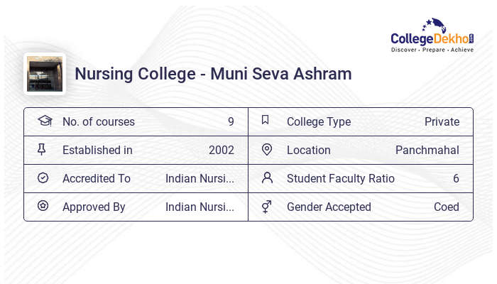 Nursing College - Muni Seva Ashram Fees Structure & Courses List 2024-25