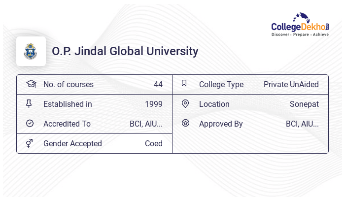 OP Jindal Global University Courses and Fees Structure 2024-25 - MBA ...