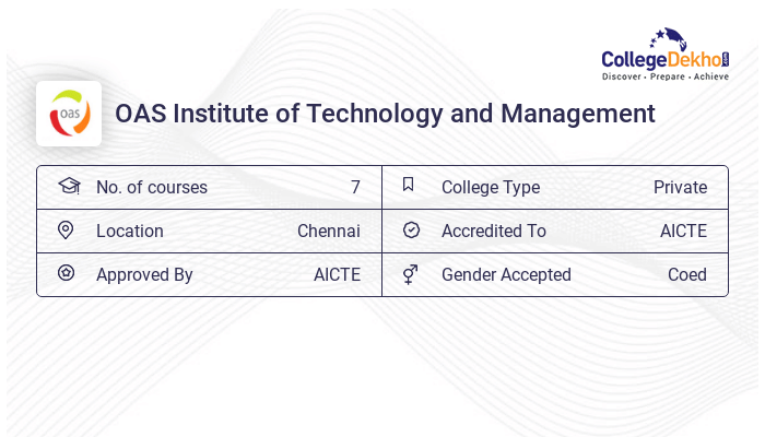 OAS Institute of Technology and Management - Admission 2024, Fees ...