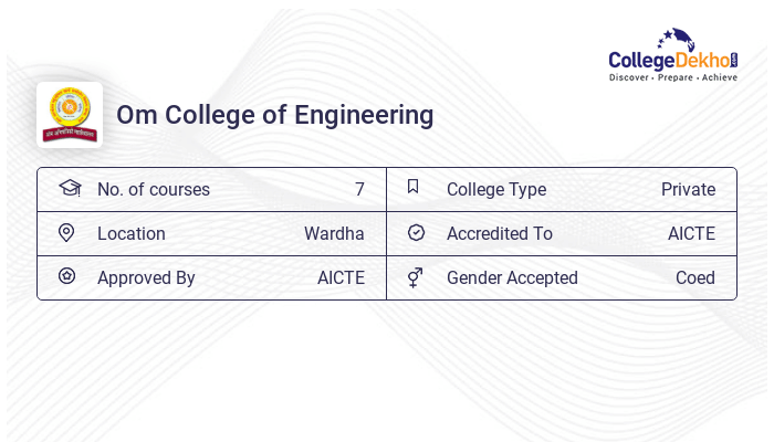 Om College of Engineering Wardha Fees Structure & Courses List 2024-25
