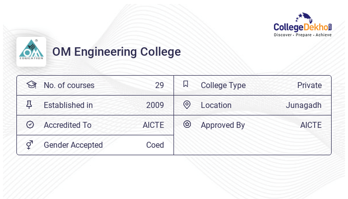 OM Engineering College - Admission 2024, Fees, Courses, Placement, Ranking