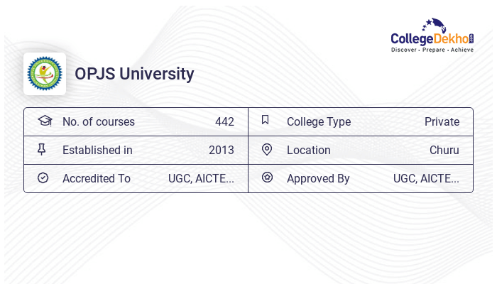 OPJS University, Churu - Admission 2024, Fees, Courses, Placement, Ranking