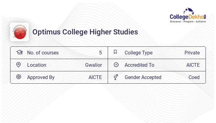 Optimus College Higher Studies Admission 2024 - Dates, Form, Online ...