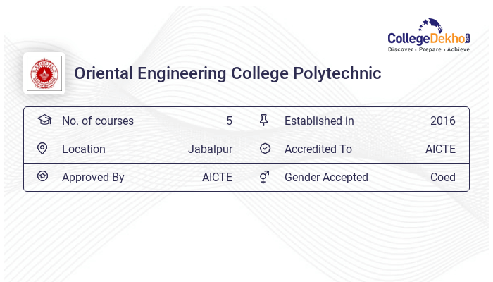 Oriental Engineering College Polytechnic News & Updates 2024 ...