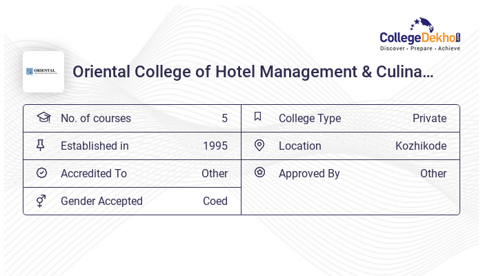 Oriental College of Hotel Management & Culinary Arts Admission 2024 ...
