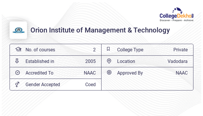 Orion Institute of Management & Technology Admission 2024 - Dates, Form ...