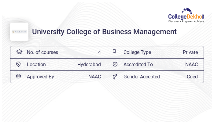 University College of Business Management Fees Structure & Courses List ...