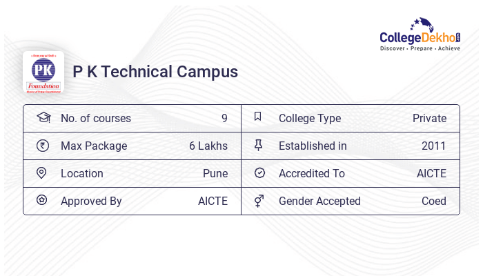 PKTC Pune Fees Structure & Courses List 2024-25