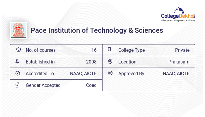 Pace Institution of Technology & Sciences Campus Facilities - Hostel ...