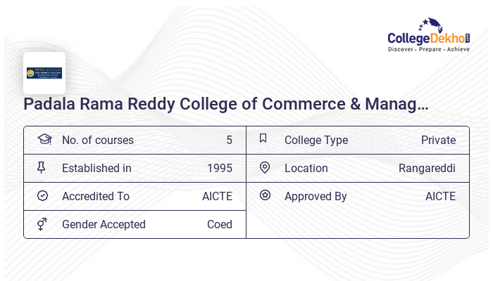 Padala Rama Reddy College of Commerce & Management Campus Facilities ...