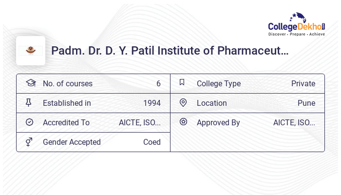 Padm. Dr. D. Y. Patil Institute of Pharmaceutical Sciences and Research ...