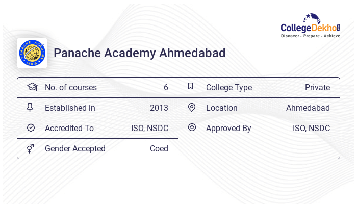 Panache Academy Ahmedabad Admission 2024 - Dates, Form, Online Process ...