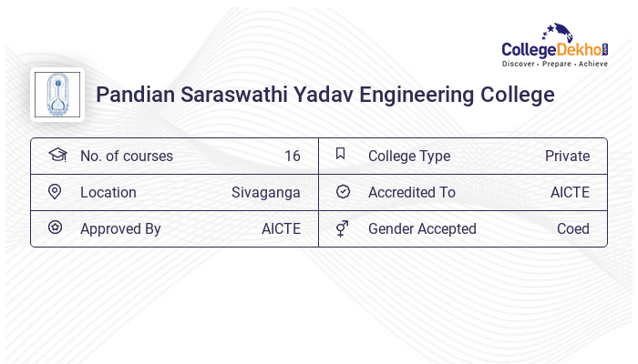 Pandian Saraswathi Yadav Engineering College - Admission 2024, Fees ...