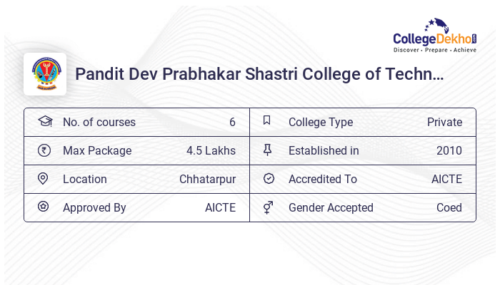 Pandit Dev Prabhakar Shastri College of Technology - Admission 2024 ...