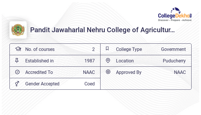 Pandit Jawaharlal Nehru College of Agriculture & Research Institute ...