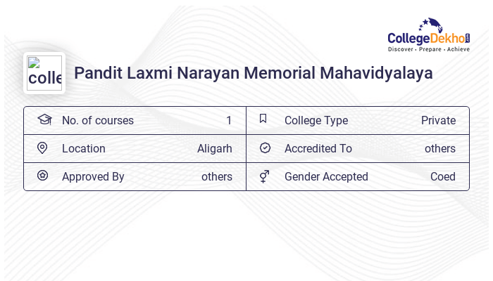 Pandit Laxmi Narayan Memorial Mahavidyalaya Admission 2024 - Dates ...