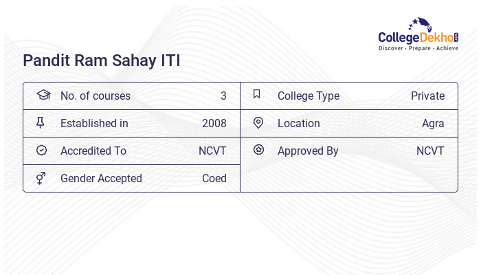 Pandit Ram Sahay ITI Fees Structure & Courses List 2024-25