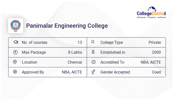 Panimalar Engineering College Chennai Fees Structure & Courses List 2024-25