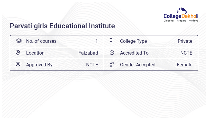 Parvati girls Educational Institute Photos 2024 - Videos, Images ...