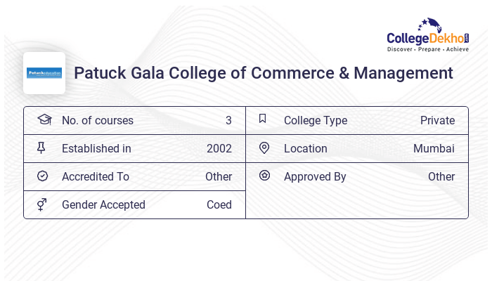 Patuck Gala College of Commerce & Management Campus Facilities - Hostel ...