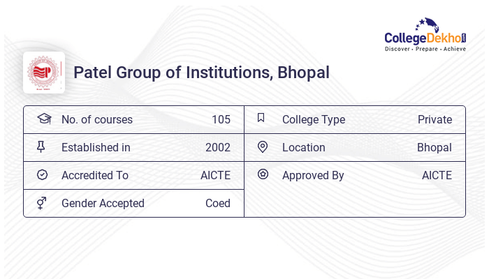 Patel Group of Institutions, Bhopal Admission 2024 - Dates, Form ...