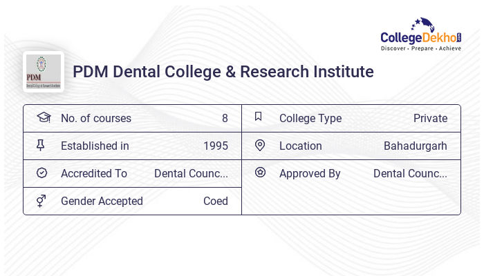 PDM Dental College & Research Institute Campus Facilities - Hostel Fees ...