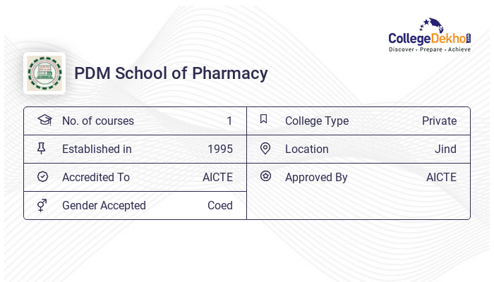 PDM School of Pharmacy News & Updates 2024 - Notifications, Notice, Result