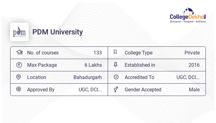 PDM University - 2023 Admission, Fees Structure, Placements, Ranking