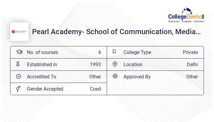 Pearl Academy- School of Communication, Media and Film - Admission 2024 ...