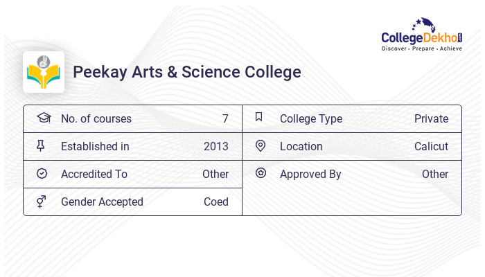 Peekay Arts & Science College Admission 2024 - Dates, Form, Online ...