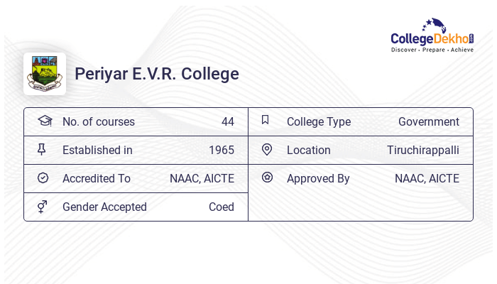 Periyar E.V.R. College - Admission 2024, Fees, Courses, Placement, Ranking