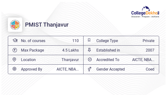PMIST Thanjavur Admission 2024 - Dates, Form, Online Process, Fees