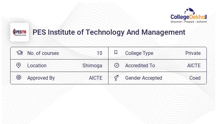 PESITM Shimoga - Admission 2024, Fees, Courses, Placement, Ranking