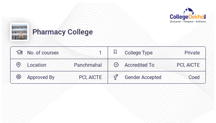 Pharmacy College - Admission 2024, Fees, Courses, Placement, Ranking