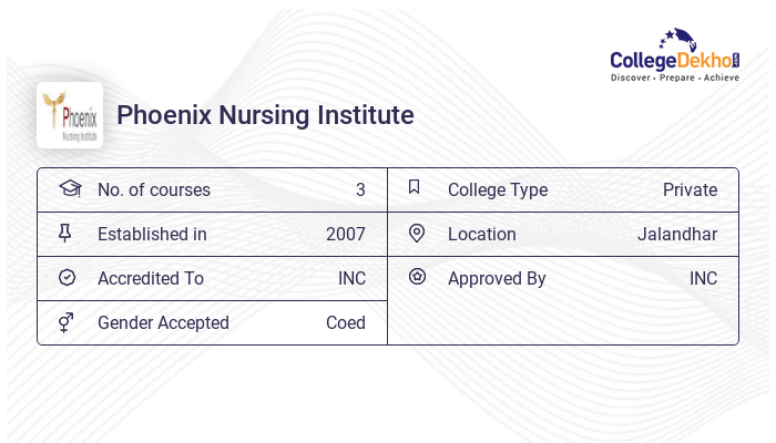 Phoenix Nursing Institute News & Updates 2024 - Notifications, Notice ...