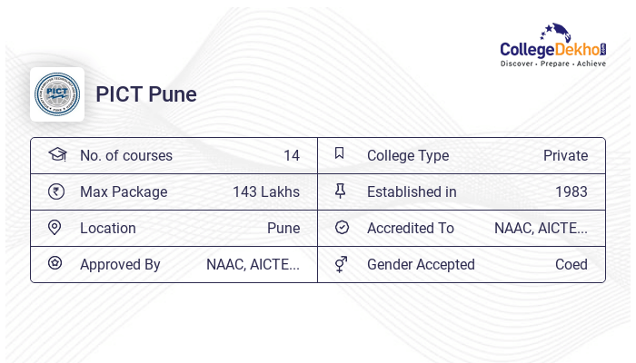 B.E in Electronics and Telecommunication at PICT Pune 2024 : Fees ...