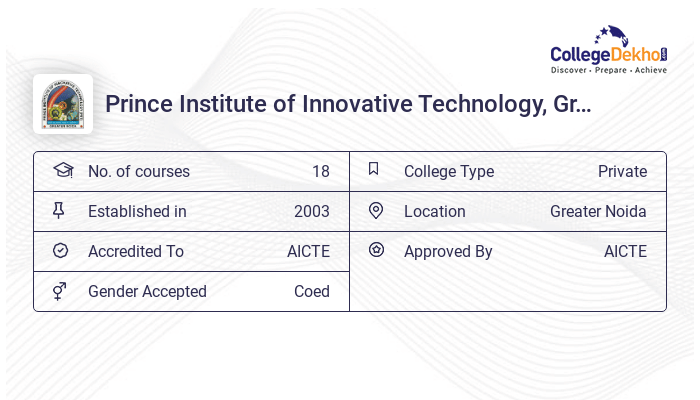 Prince Institute of Innovative Technology (PIIT), Greater Noida ...